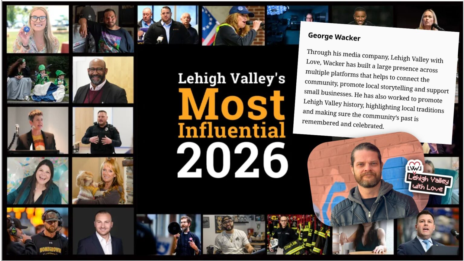 George Wacker Named Among Lehigh Valley’s Most Influential People of ...